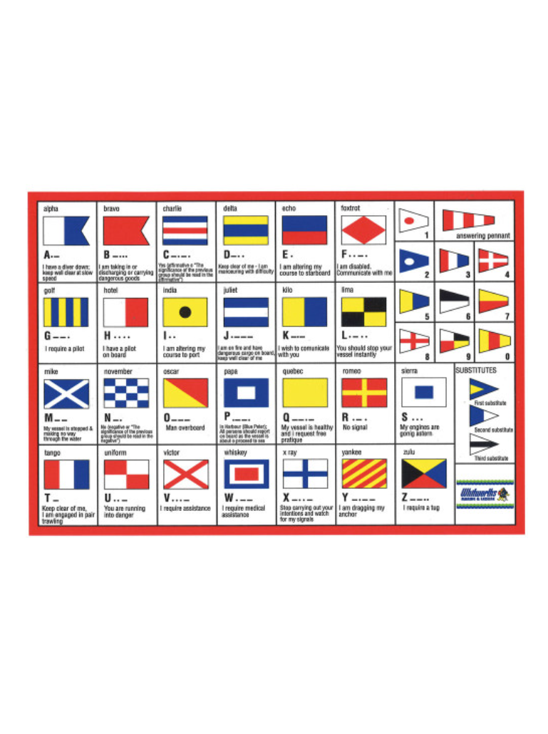 International Code Flags Sticker - Nautical Signal Decals – Marine Outlet